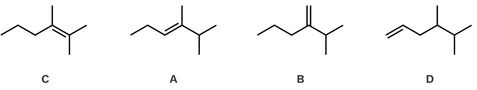 How to Rank Alkenes by Stability