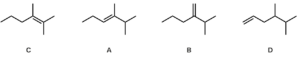 How to Rank Alkenes by Stability