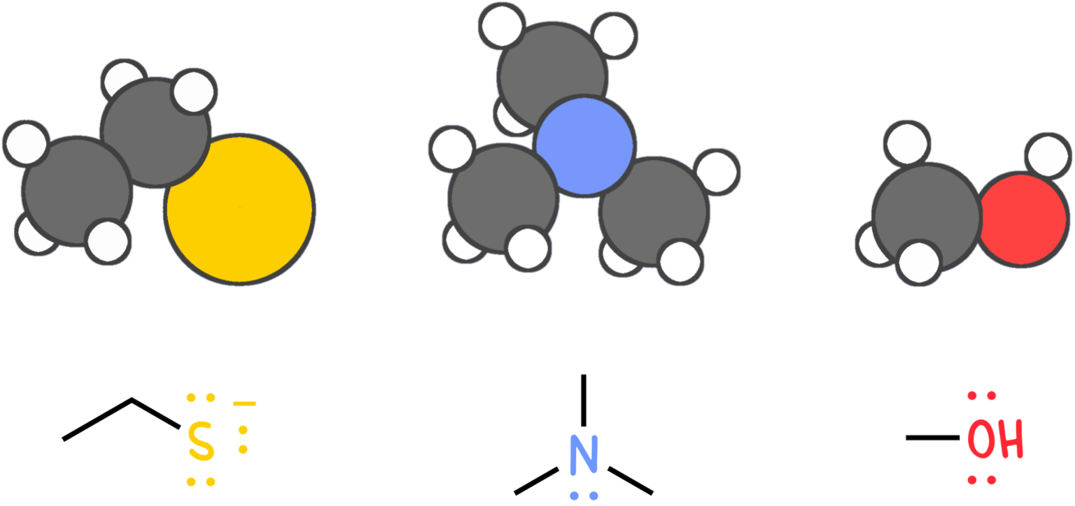 Ranking nucleophiles by relative strength
