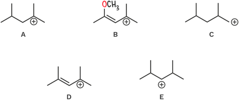 How to Rank Carbocations by Stability