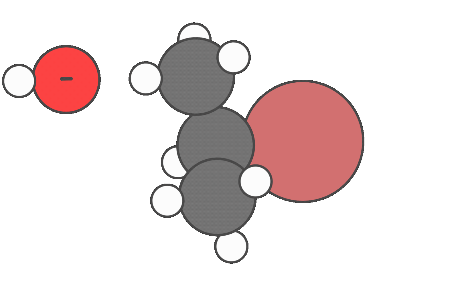 How to Predict the Reaction Pathway(s): SN1, SN2, E1, or E2