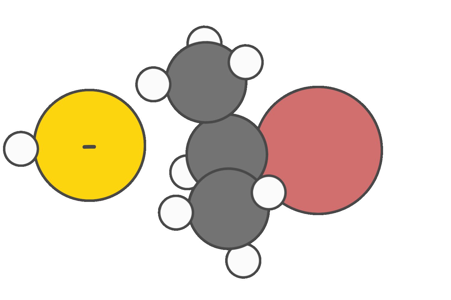 How to Predict the Reaction Pathway(s): SN1, SN2, E1, or E2